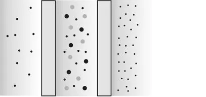 Ölnebelabscheider - Schuh-Anlagentechnik