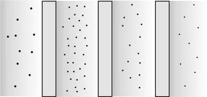 Ölnebelabscheider - Schuh-Anlagentechnik